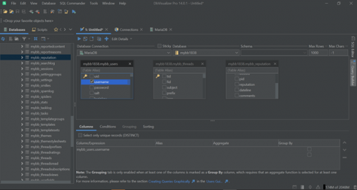 What Is Dbvisualizer And Should You Use It Breachdirectory Blog 4856